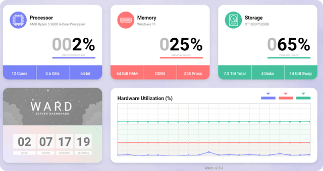Ward - Server Dashboard
