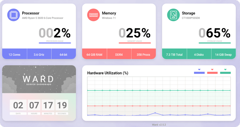 Ward - Server Dashboard